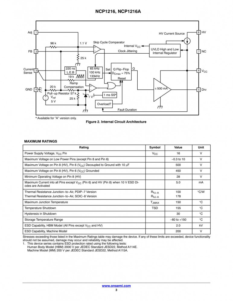 NCP1216 datasheet page 3
