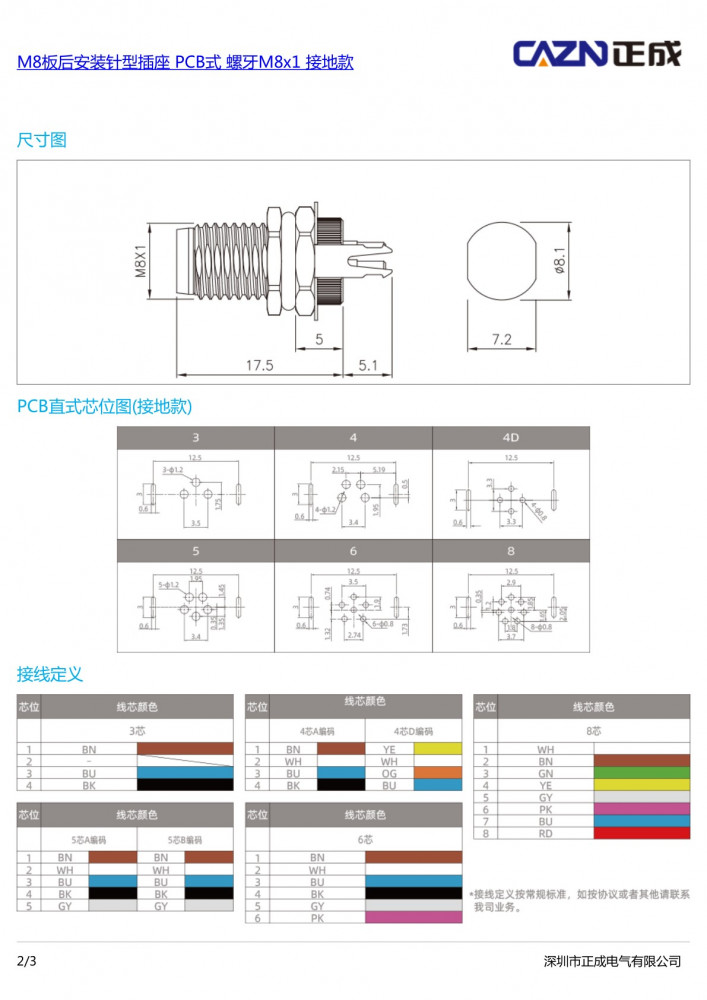 CAZN M8 connector product documentation page 2