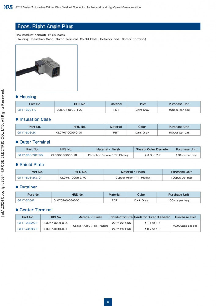 HRS GT17 technical document page 8