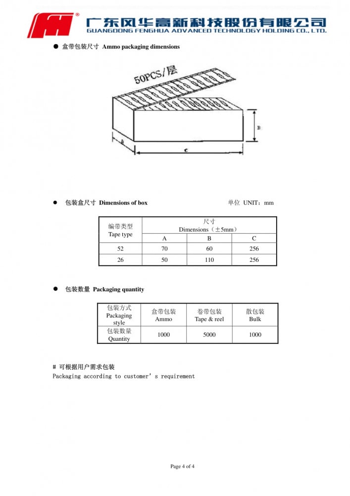 RH3.5x0.8x4.7P52E specification page 5