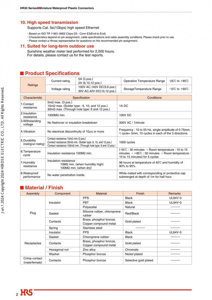 HRS HR30 catalog page 2