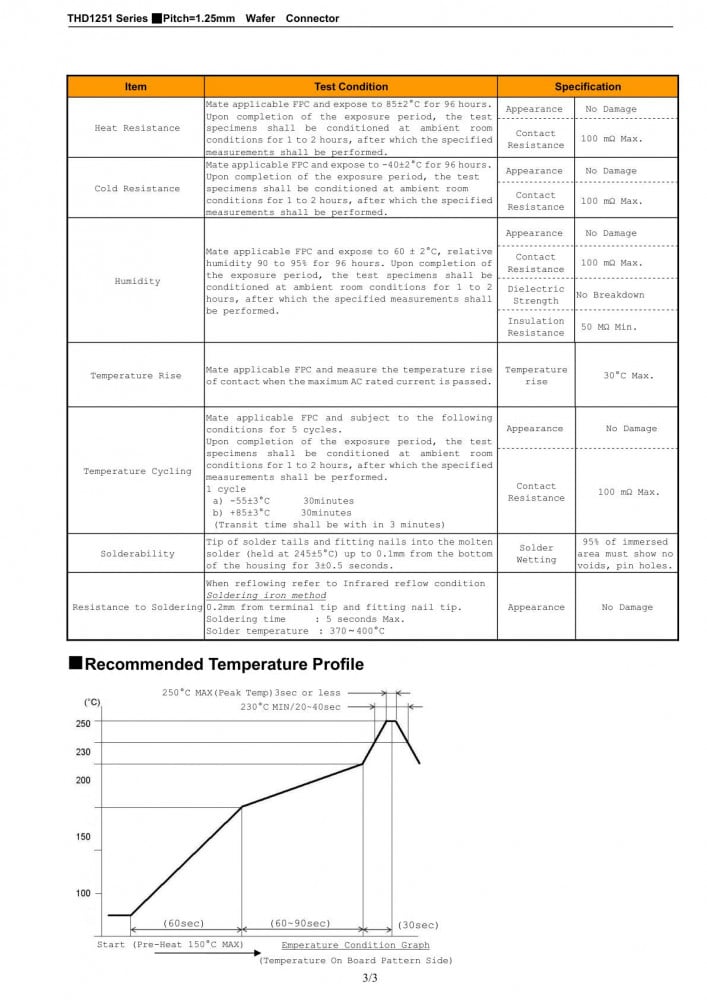 THD1251 series specification page 3