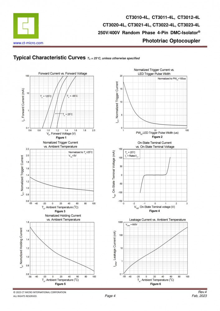 CT3010-4L technical document page 4