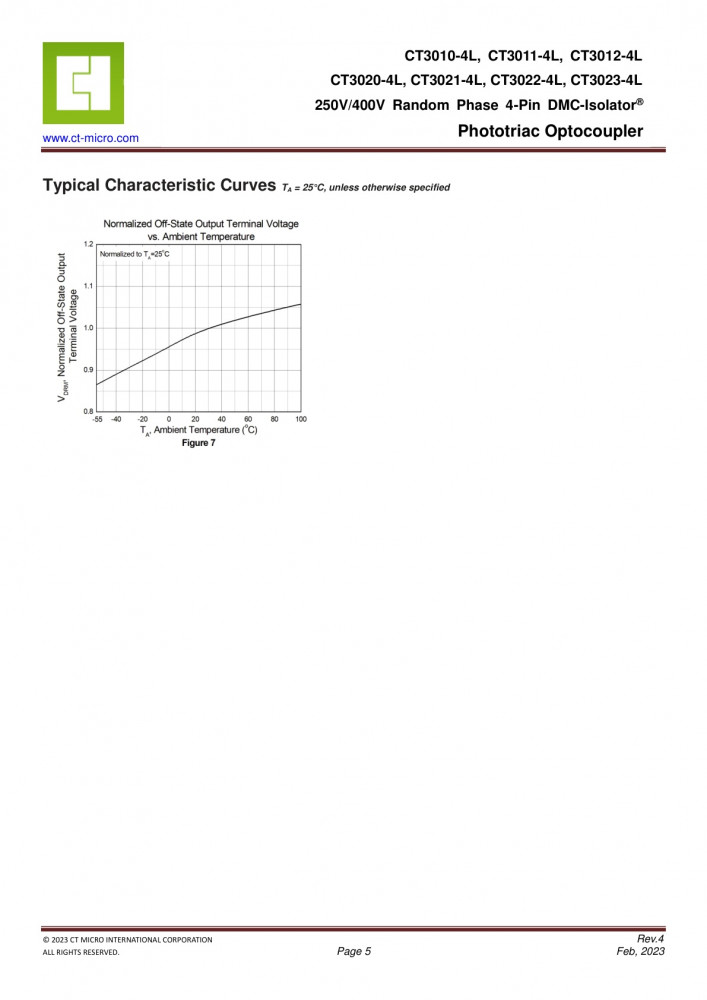 CT3010-4L technical document page 5