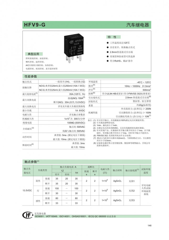 HFV9-G automotive relay datasheet page 1