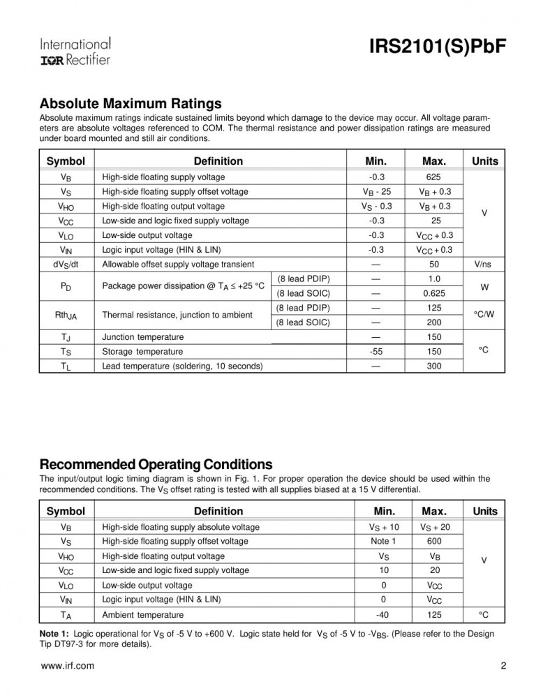 IRS2101STRPBF technical document page 2