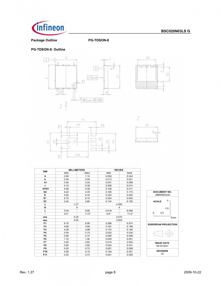 BSC020N03LS G datasheet page 8