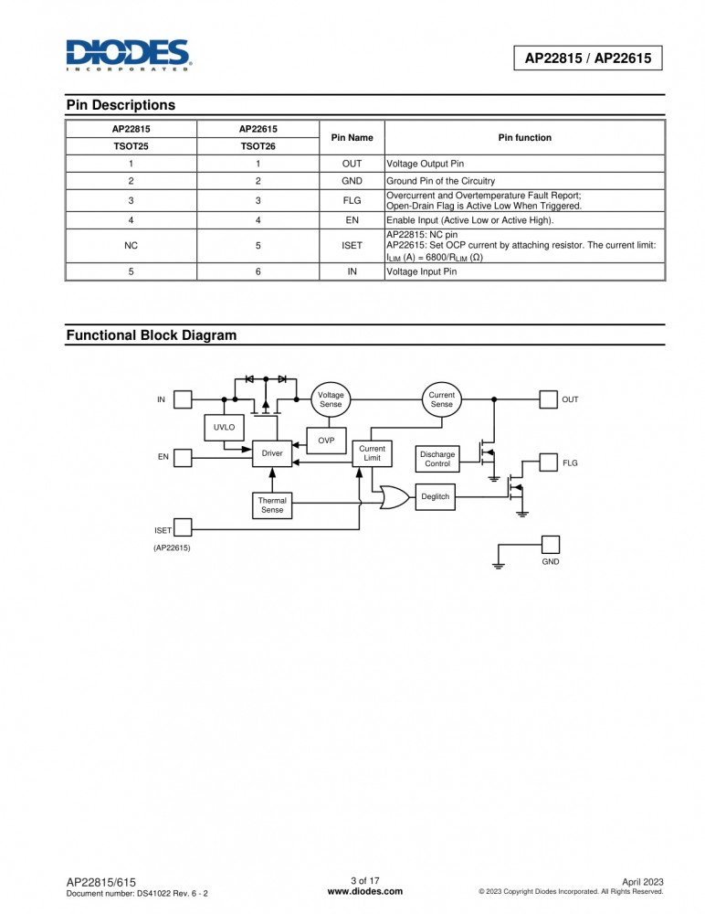 AP22815 datasheet page 3