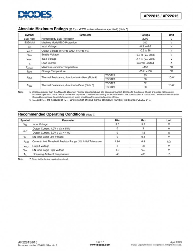 AP22815 datasheet page 4
