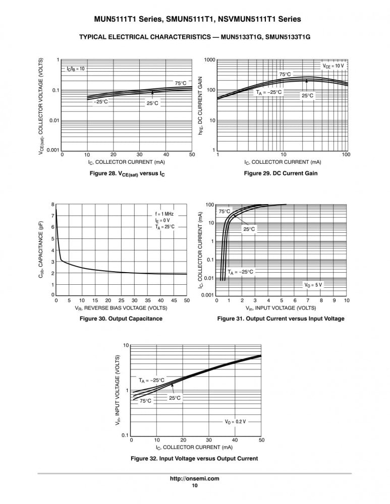 MUN5132T1 datasheet page 10