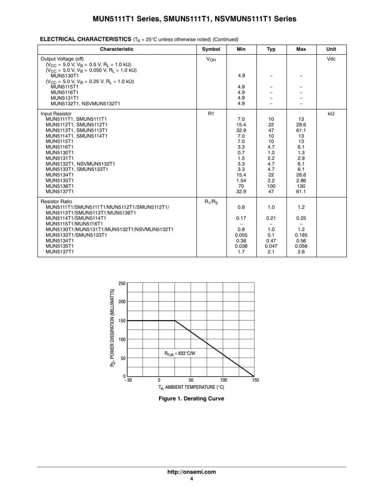 MUN5132T1 datasheet page 4