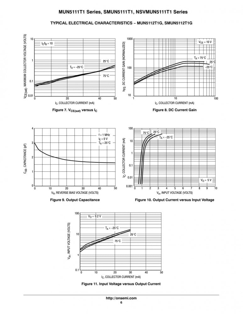 MUN5132T1 datasheet page 6
