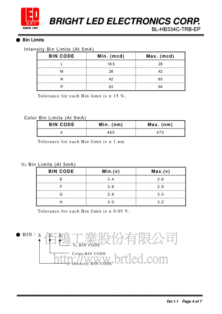 BL-HB334C-TRB-EP datasheet page 4