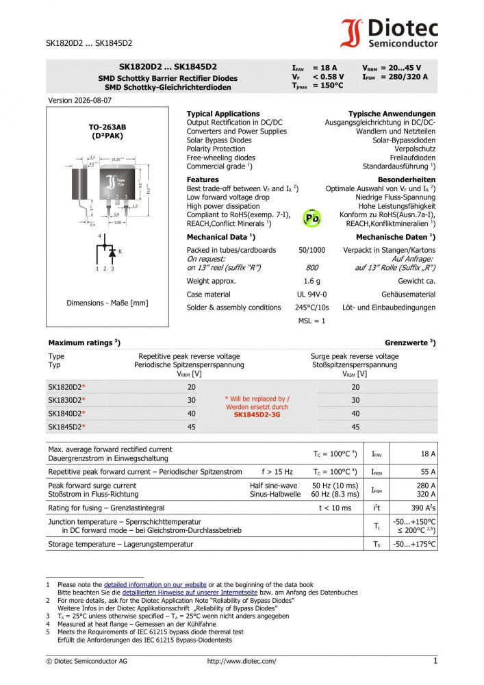 SK1840D2 family datasheet page 1