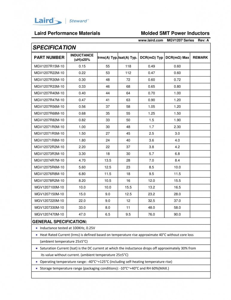 Laird MGV1207 datasheet page 3