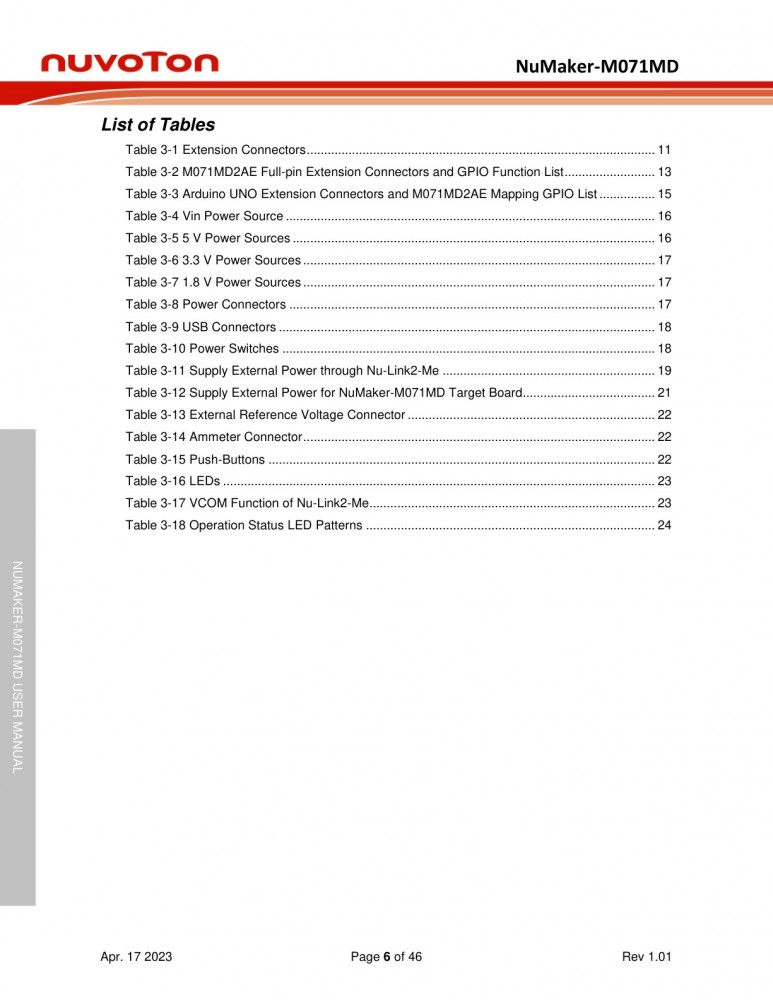 NuMaker-M071MD documentation page 6