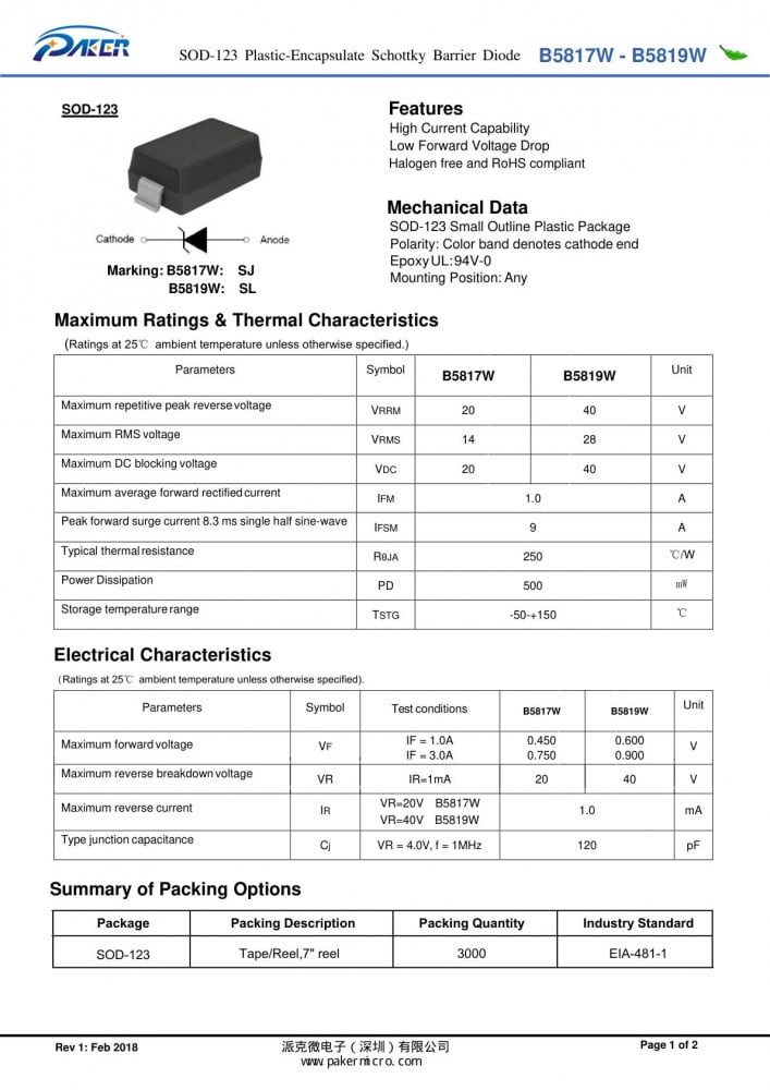 B5817W datasheet page 1