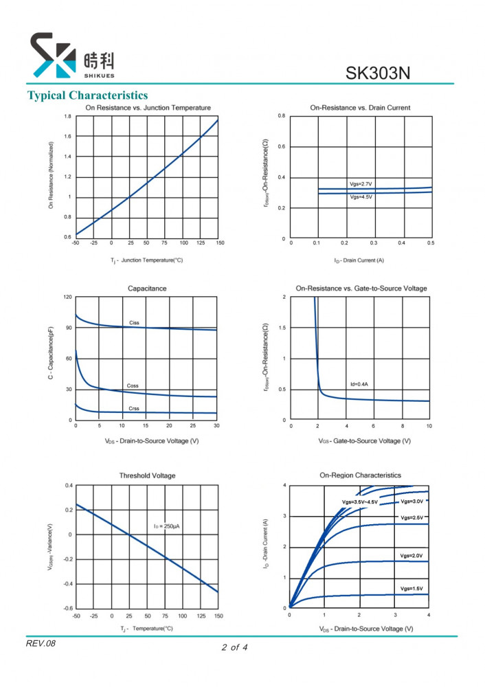 SK303N datasheet page 2