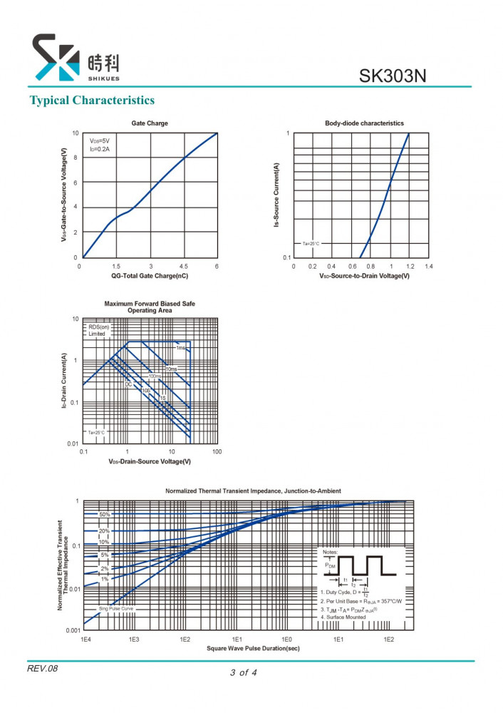 SK303N datasheet page 3