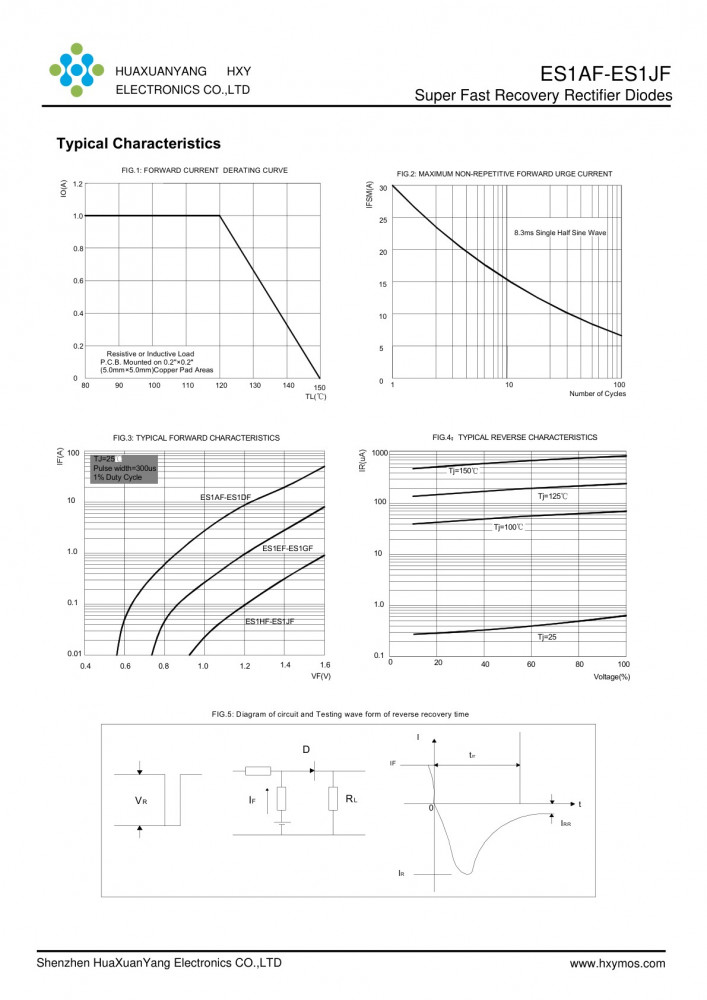 ES1JF datasheet page 2