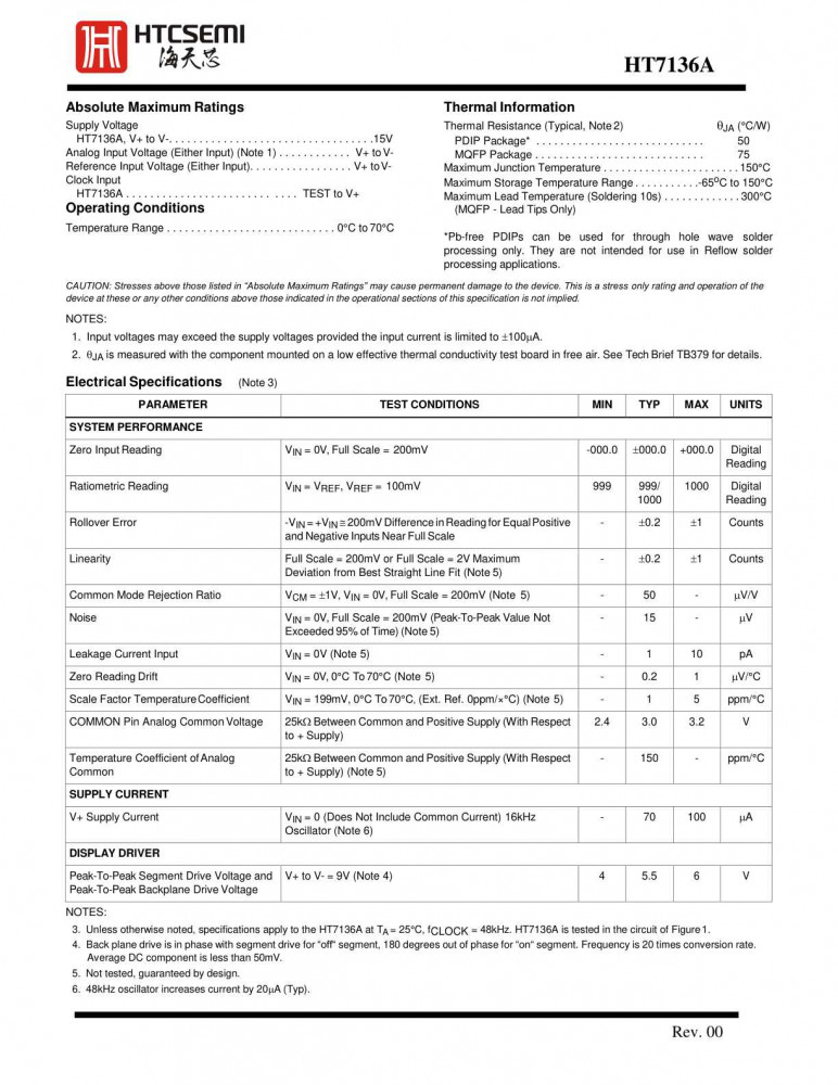 HT7136A datasheet page 3