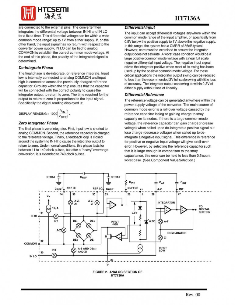 HT7136A datasheet page 7