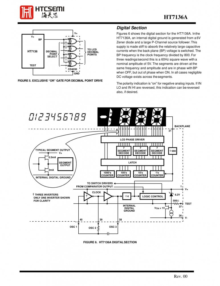 HT7136A datasheet page 9