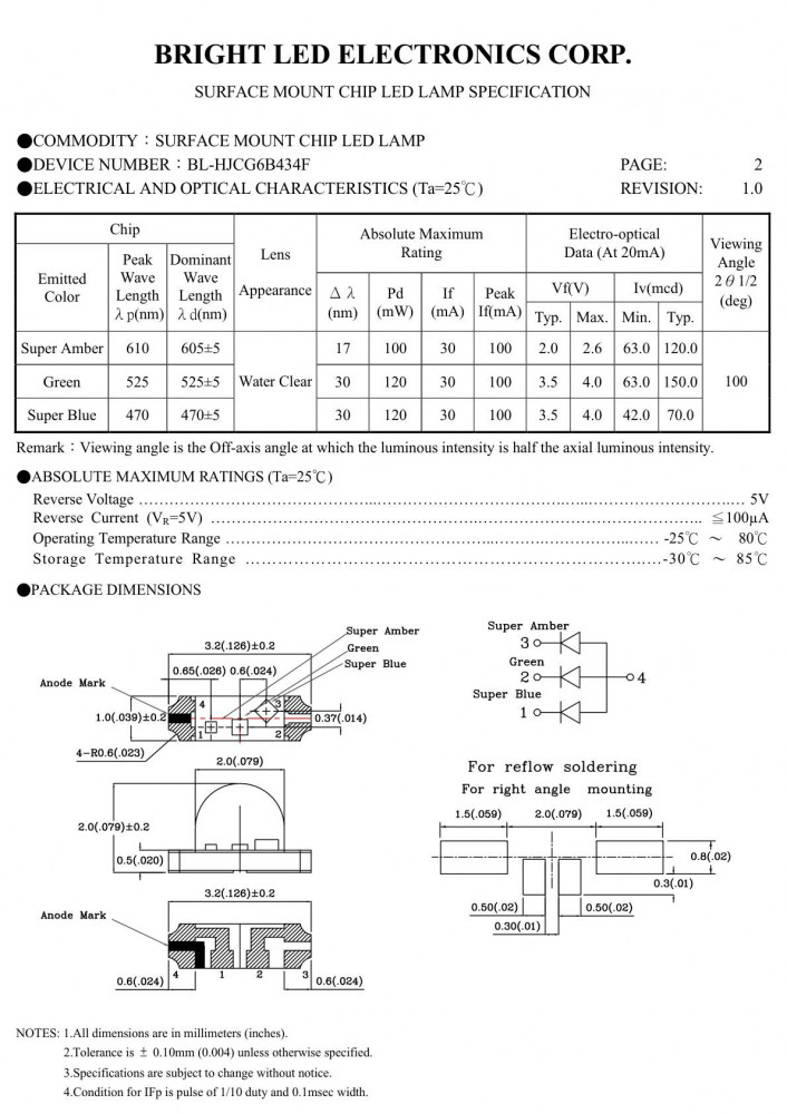 BL-HJCG6B434F-TRB datasheet page 1