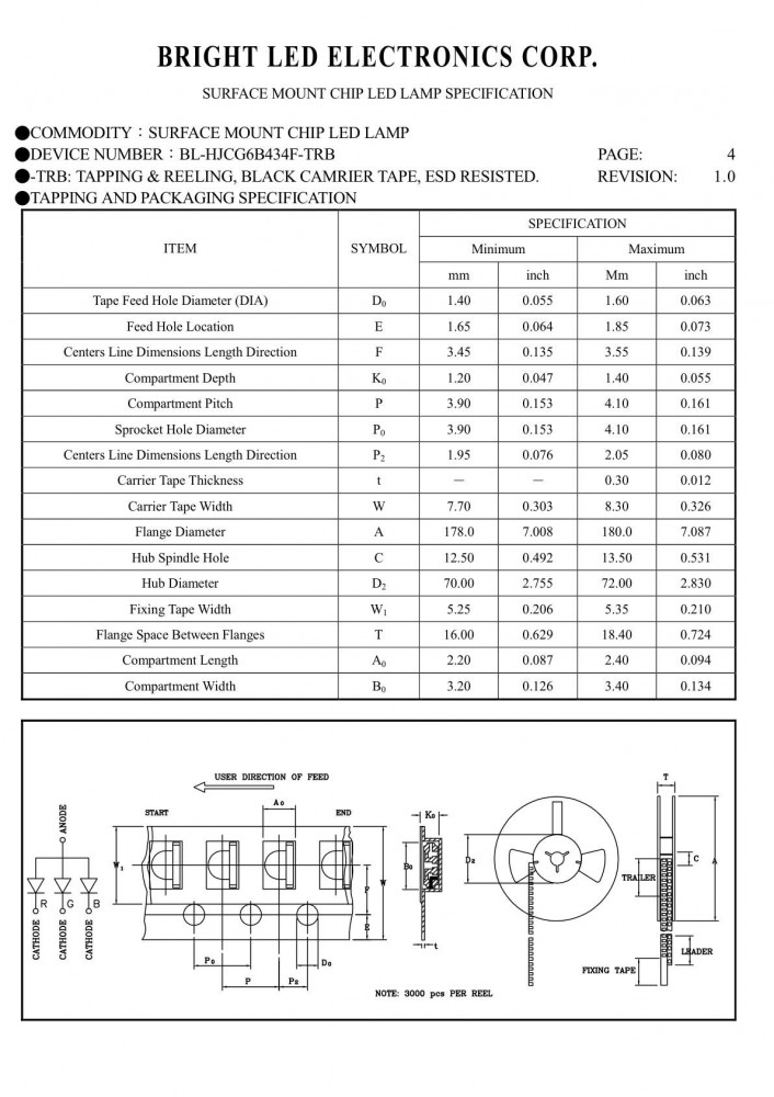 BL-HJCG6B434F-TRB datasheet page 3