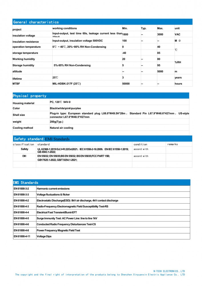 A045-UK technical document page 2