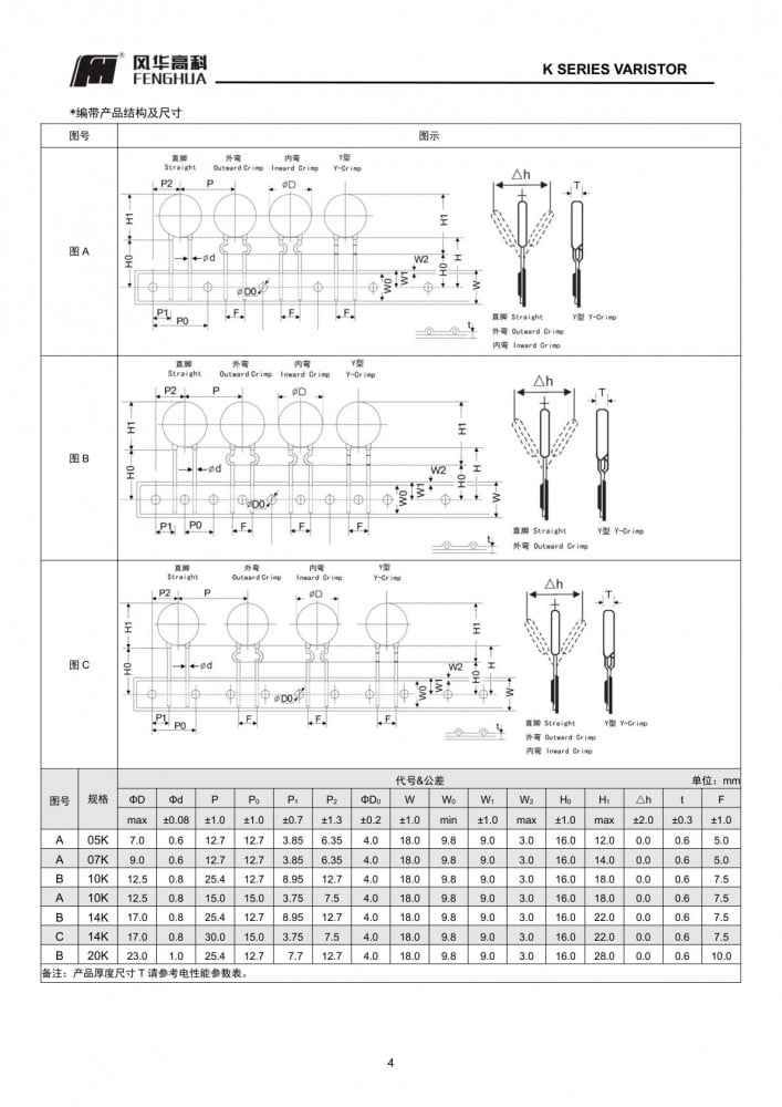 FH K series datasheet page 4