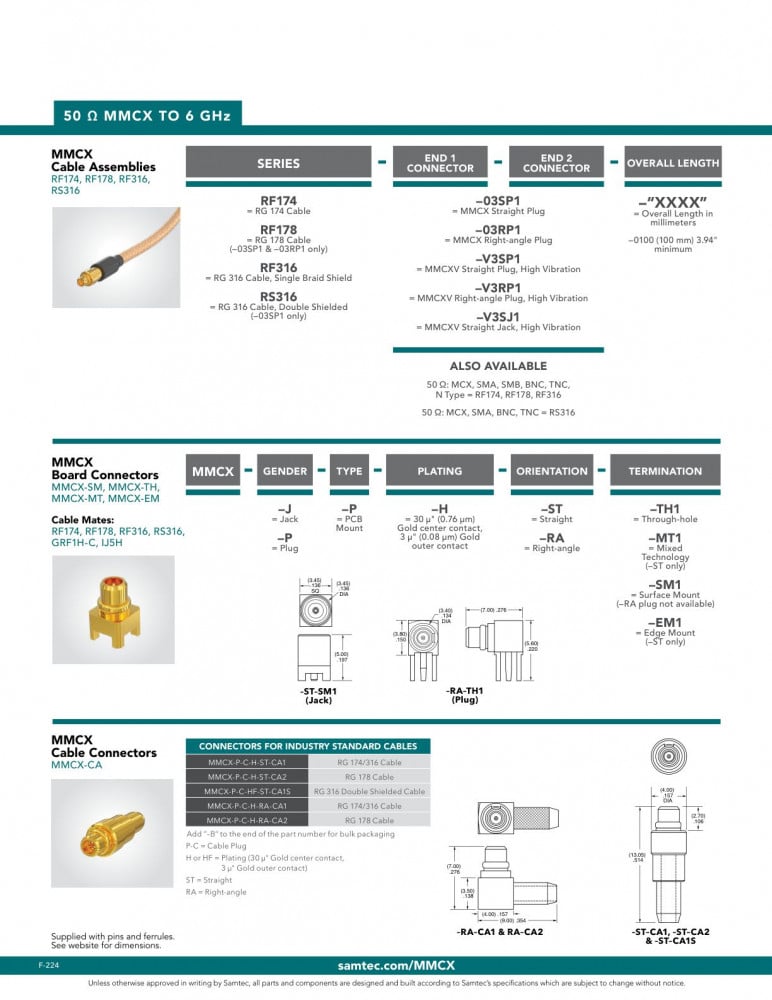 MMCX technical document preview