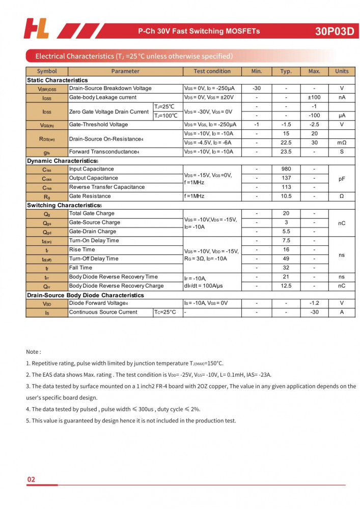 30P03D datasheet page 2