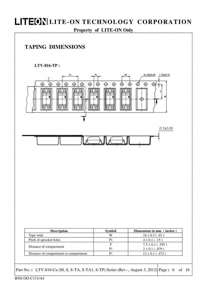LTV-816-Cu datasheet page 6