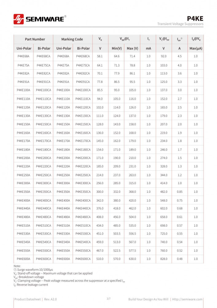 P4KE18A datasheet page 3
