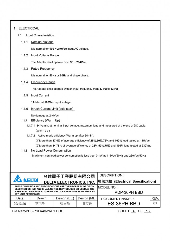 Approval sheet page 4