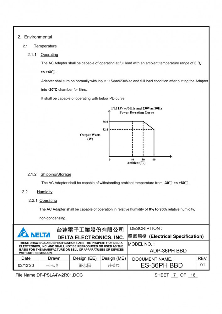 Approval sheet page 7