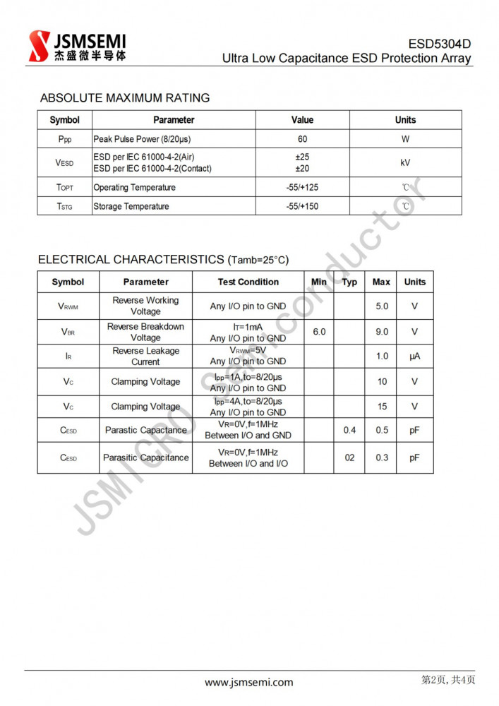 ESD5304D datasheet page 2