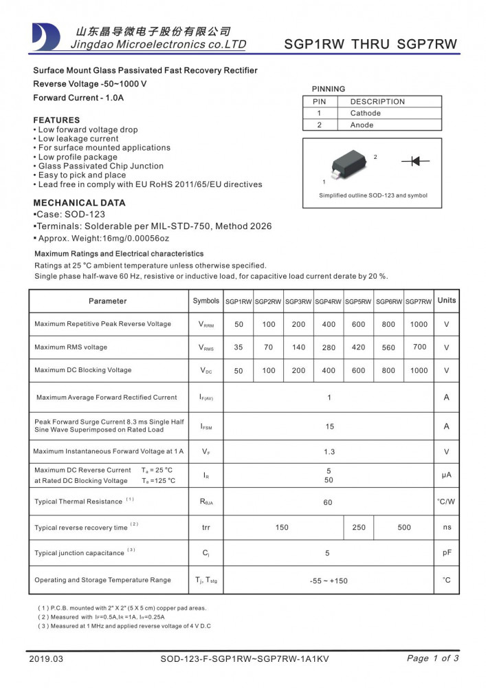 SGP7R datasheet page 1
