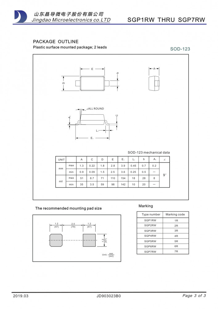 SGP7R datasheet page 3