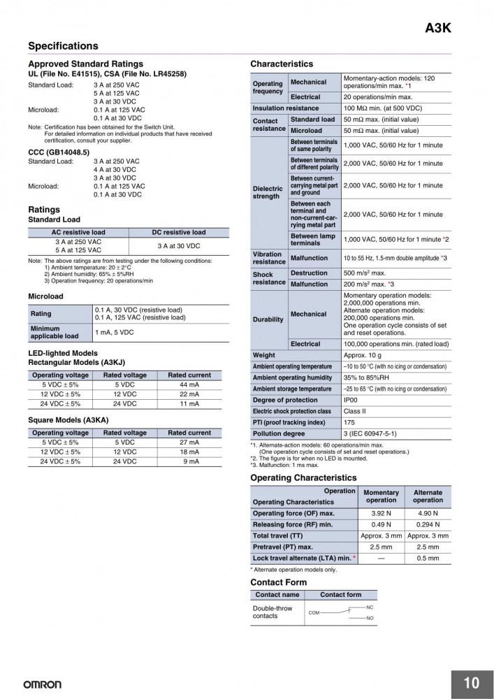 OMRON A3KA datasheet page 10