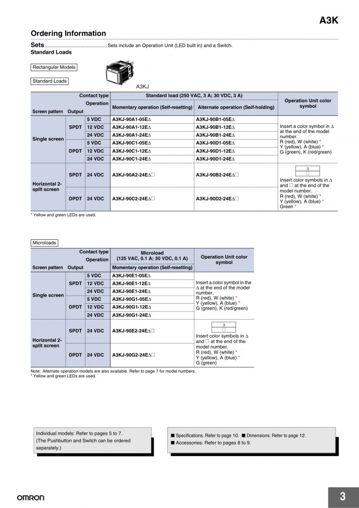OMRON A3KA datasheet page 3
