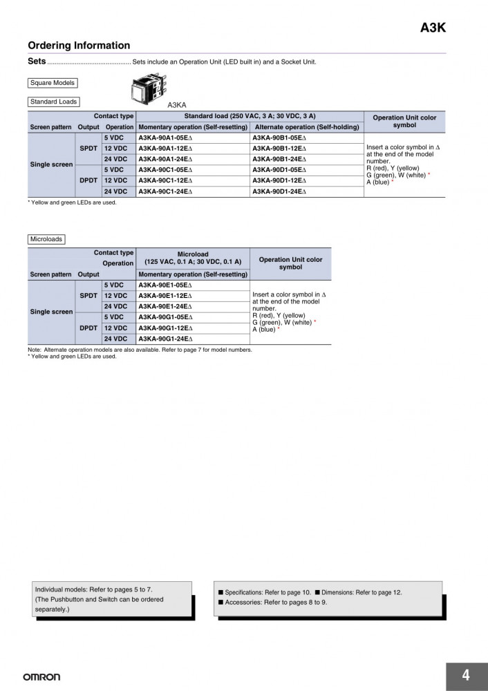 OMRON A3KA datasheet page 4