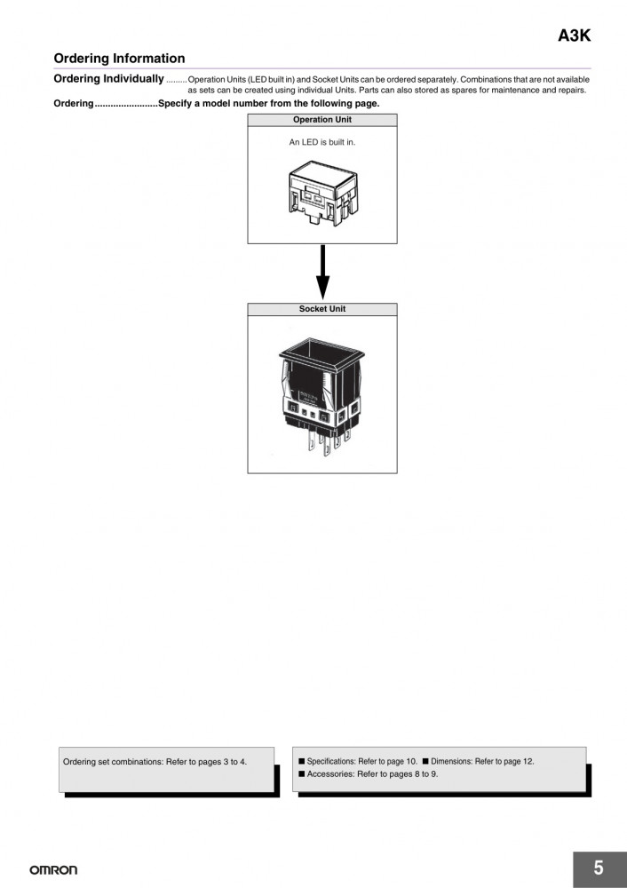 OMRON A3KA datasheet page 5