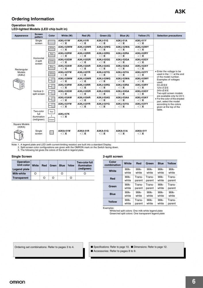 OMRON A3KA datasheet page 6
