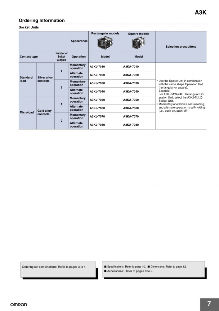 OMRON A3KA datasheet page 7
