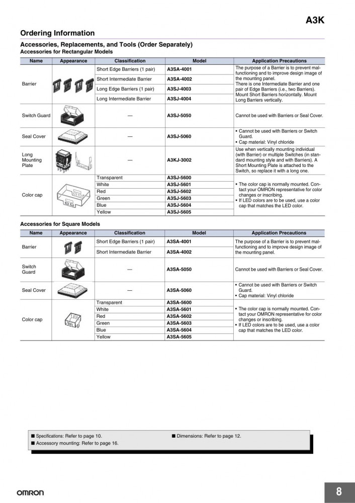 OMRON A3KA datasheet page 8