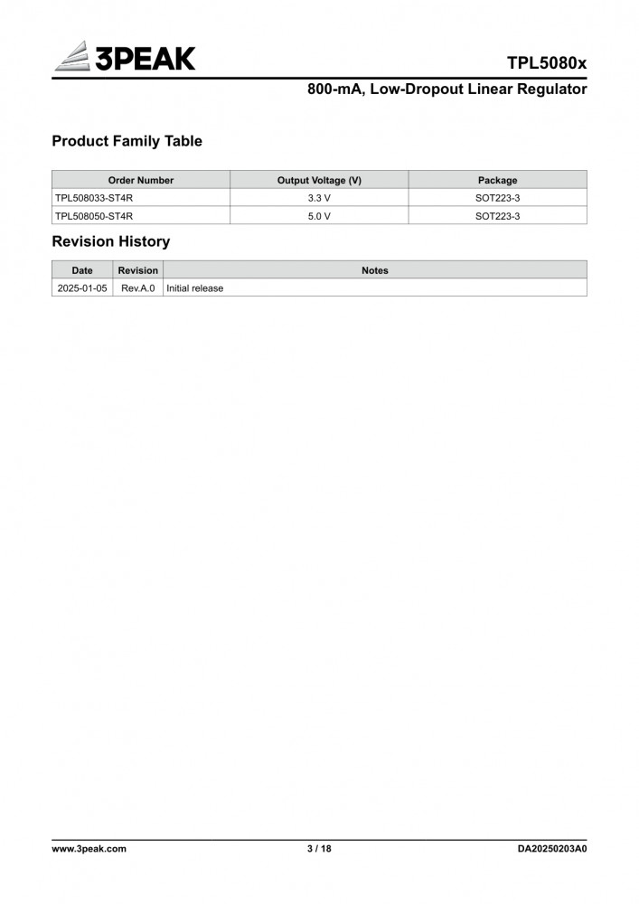 TPL508033-ST4R datasheet page 3