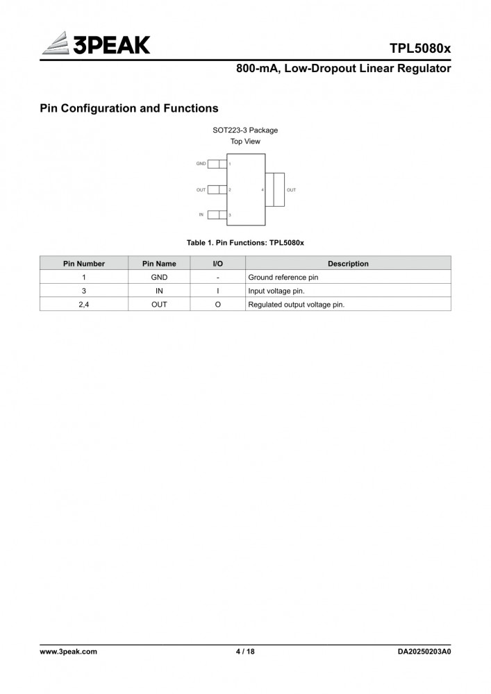 TPL508033-ST4R datasheet page 4