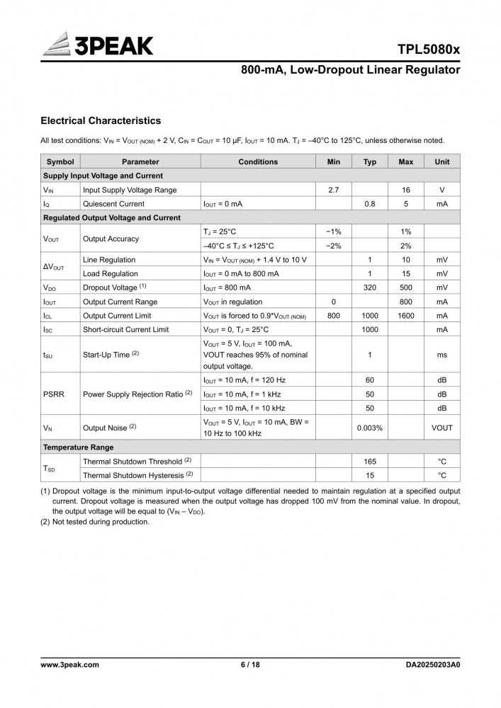 TPL508033-ST4R datasheet page 6
